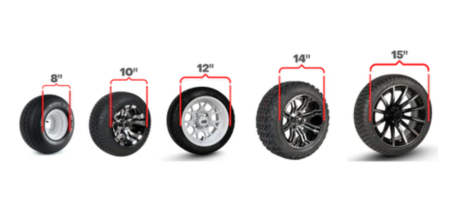 12’’ vs 14’’ Golf Cart Wheels: 5 Aspects to Consider