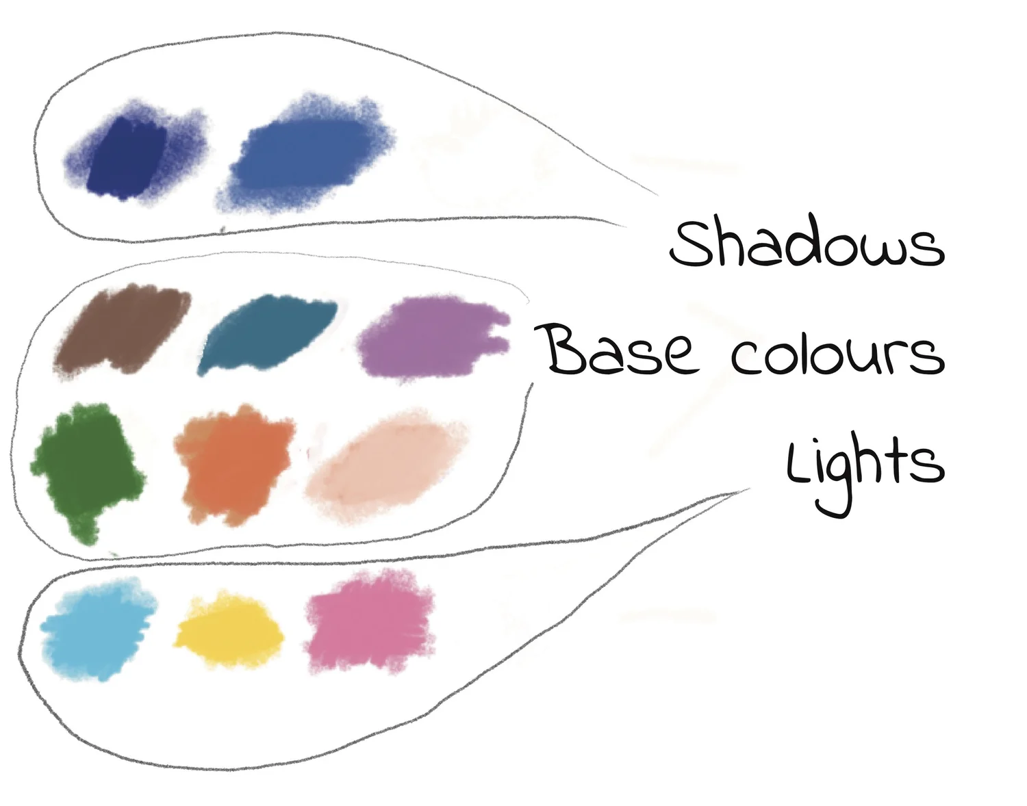 How to Build a Color Palette for Your Picture Book Illustration ...