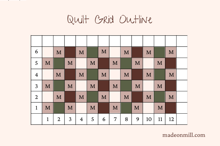 DIY Mini Quilted Tote Bag — Made on Mill