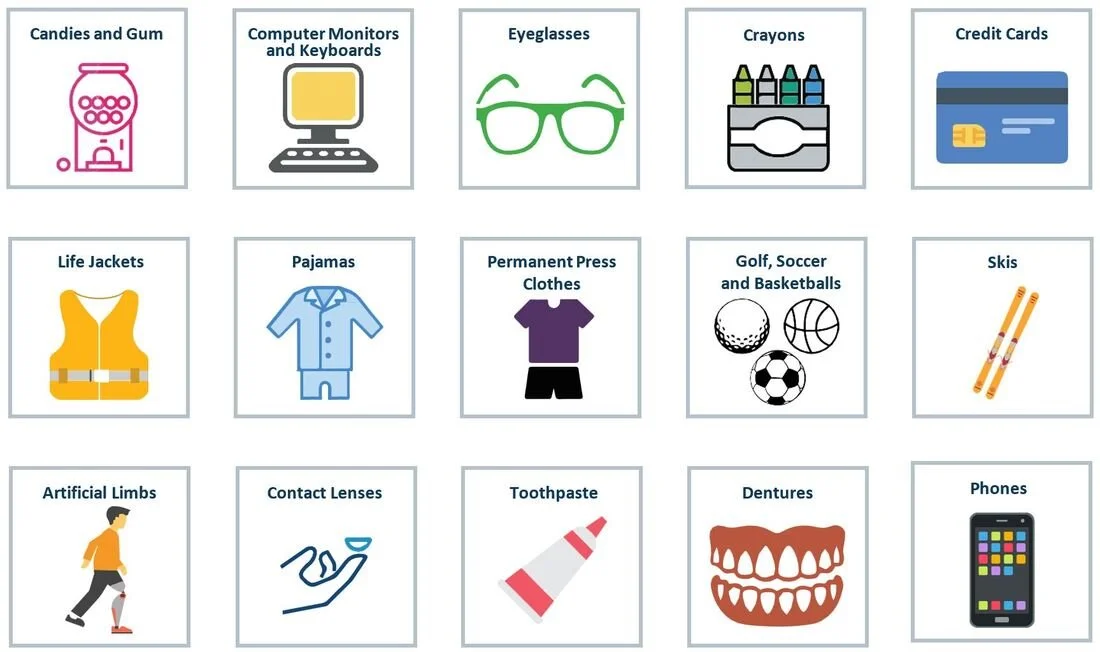 Fact Sheet: Everyday Products & Uses — COGA