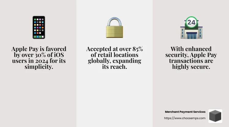 Pay Your Way: The Ultimate Guide to Mobile Payment Apps — Choose MPS ...