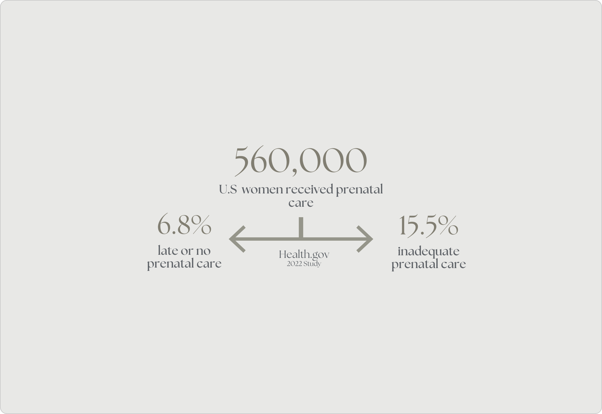Midwives Save Lives — Safer Birth Foundation