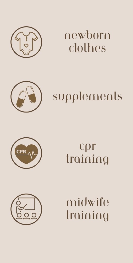 Safer Birth Foundation