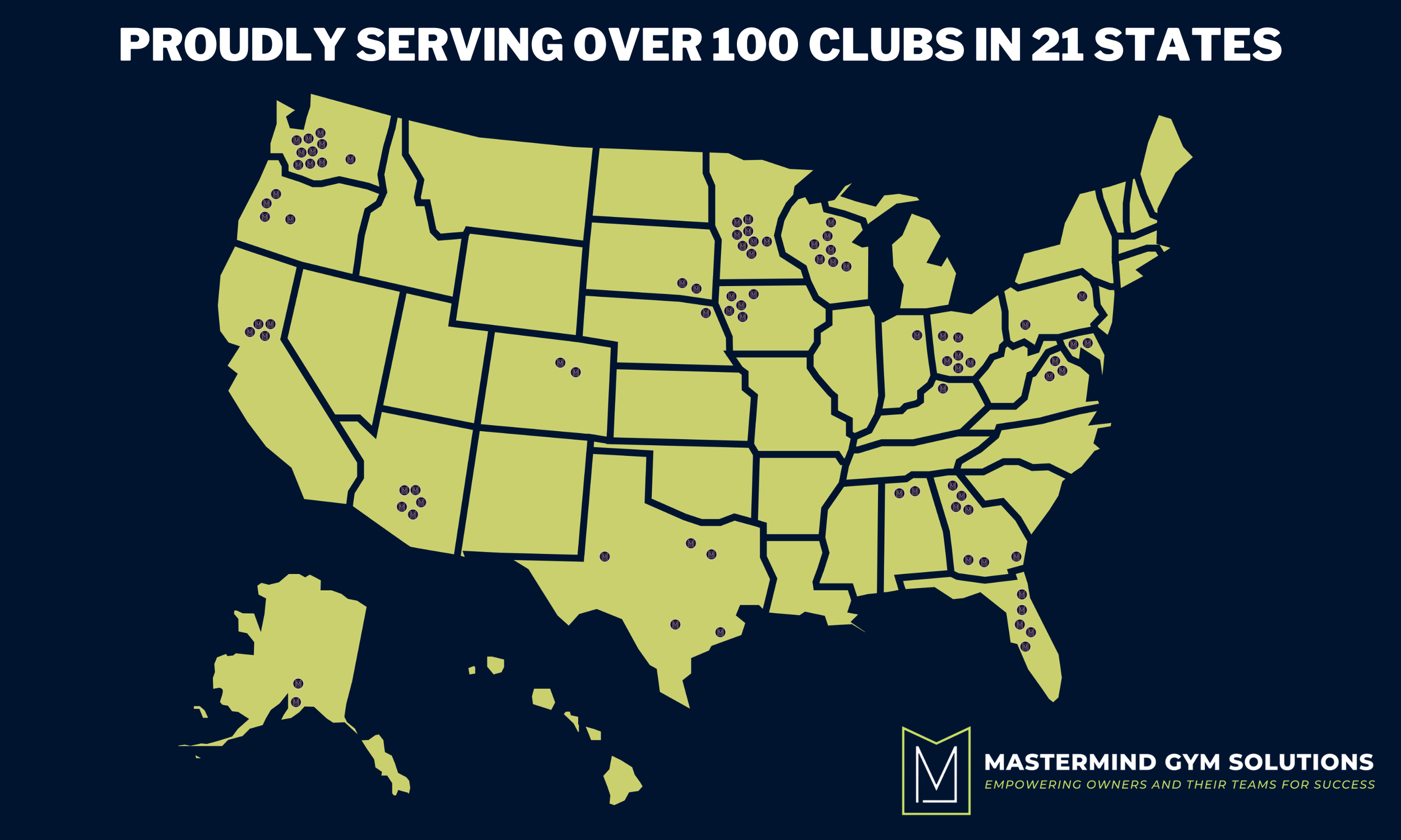 Mastermind Gym Solutions