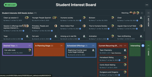 Agile Learning Centers – self-directed education communities