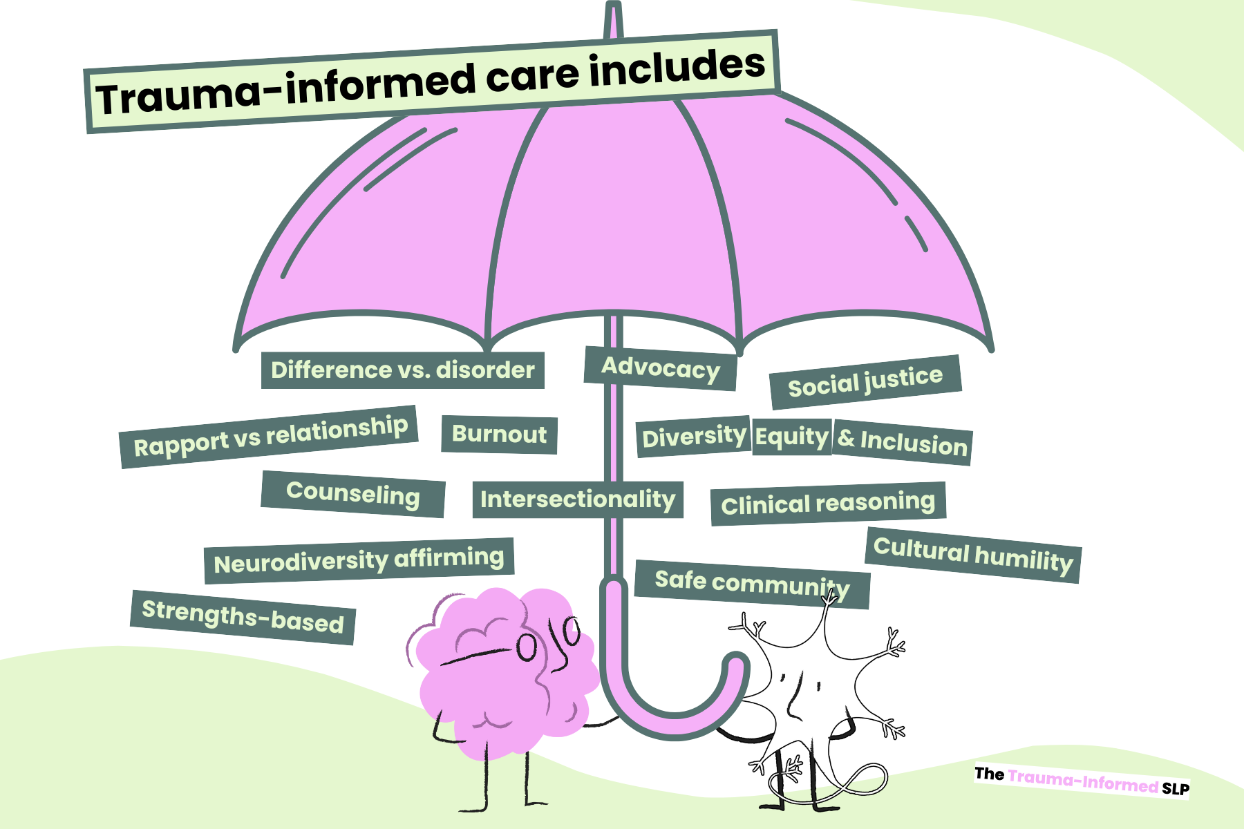 Discover training and resources at The Trauma-informed SLP