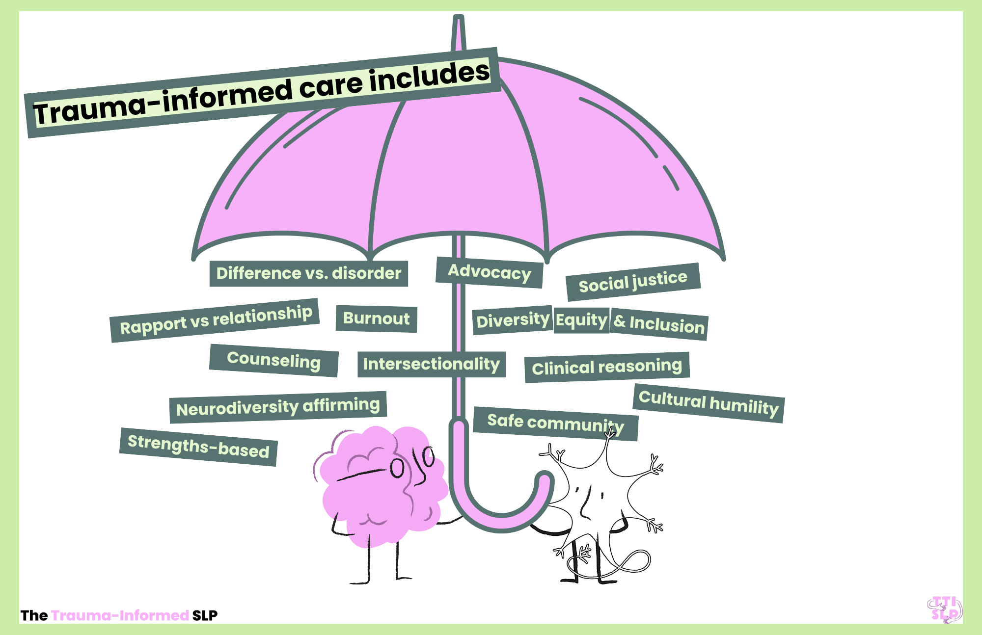 Free handouts for all. — The Trauma-Informed SLP