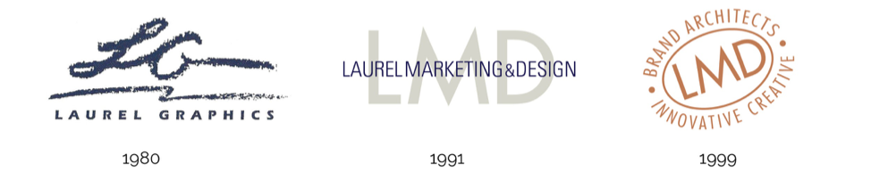 LMD—Our History Told Through Logos — LMD - A change agency