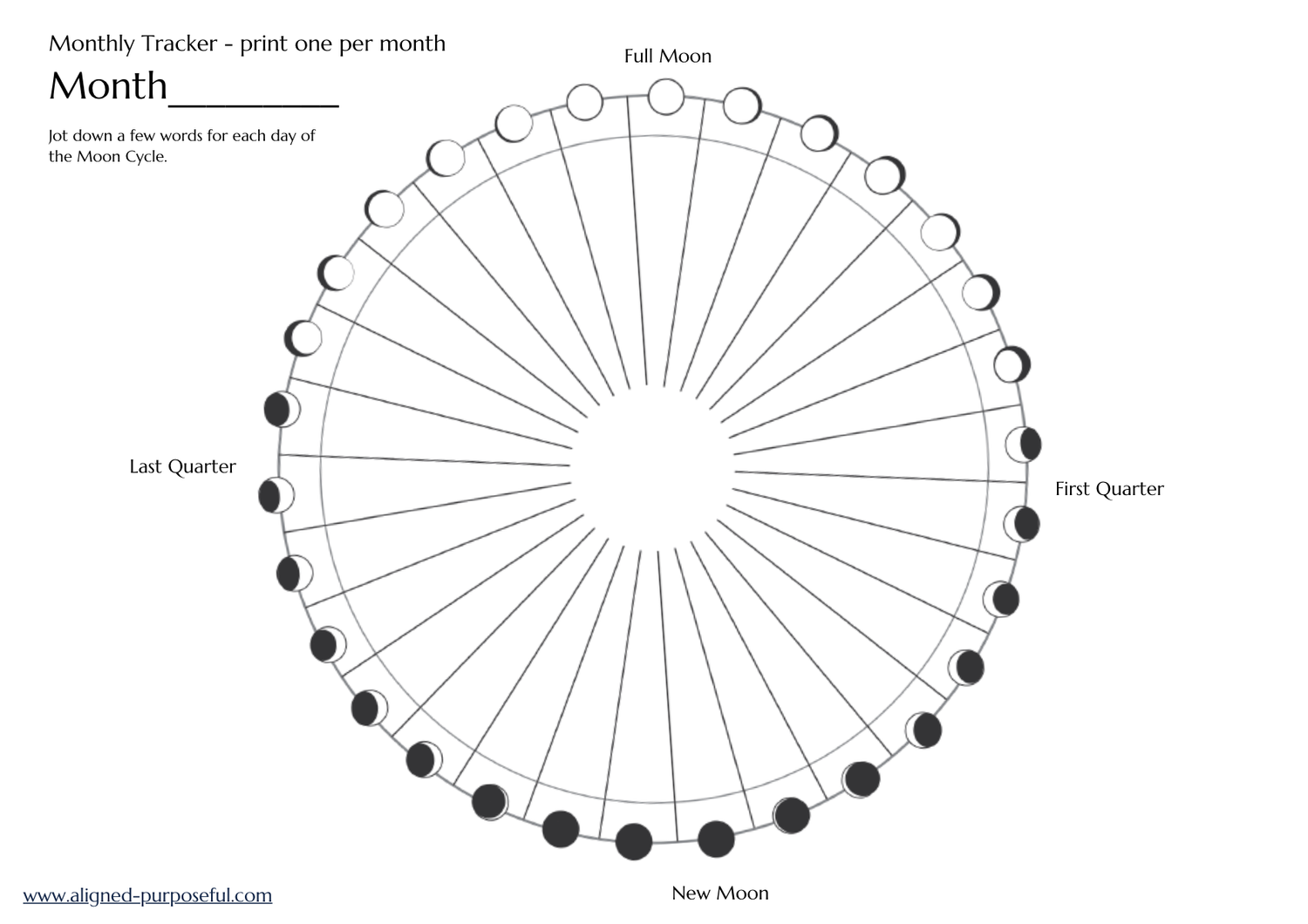 What Kind of Witch are you according to your cycle? — Lauren Jane ...