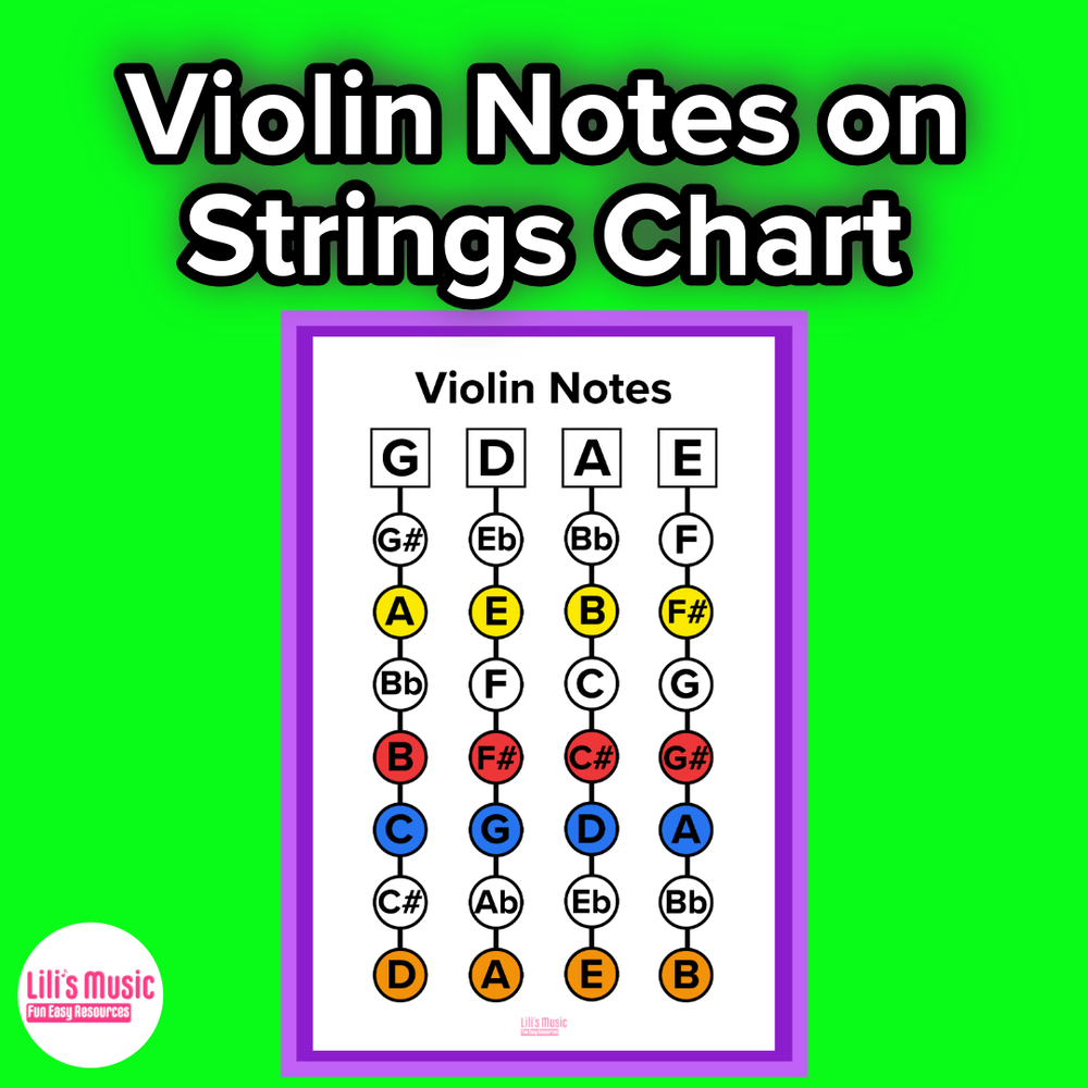Violin Strings Chart