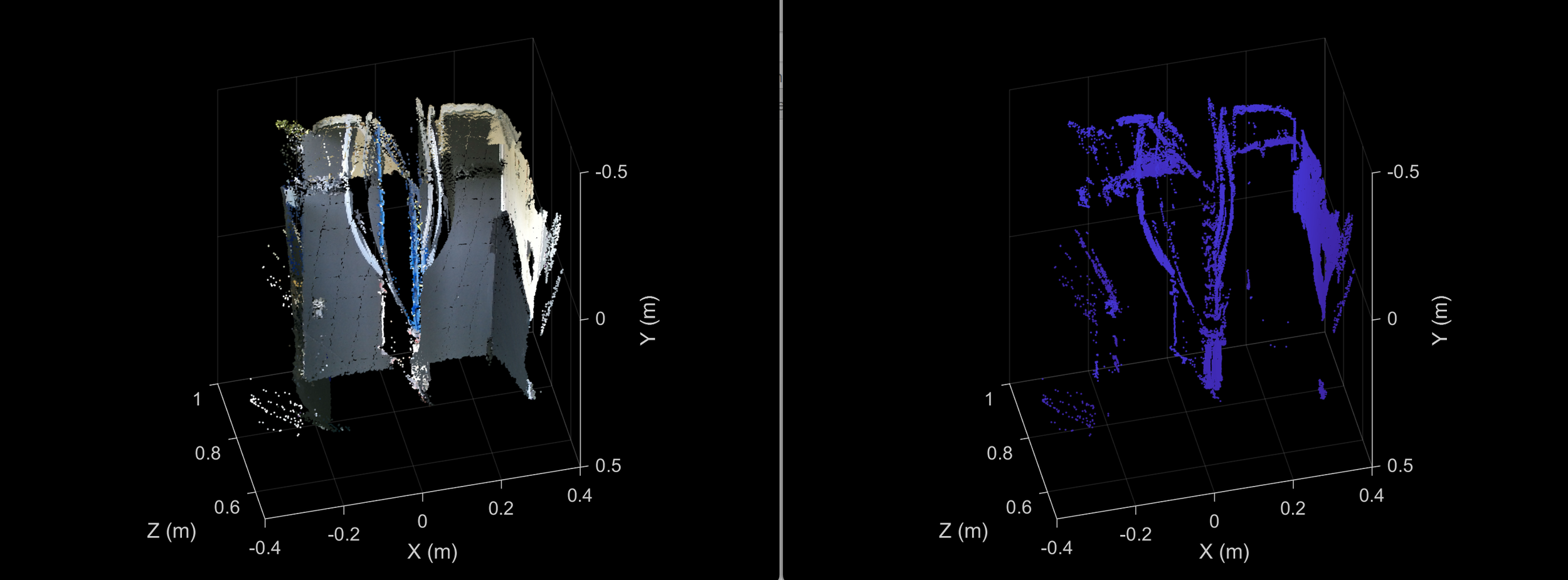3D motion tracker — Impulse Innovation