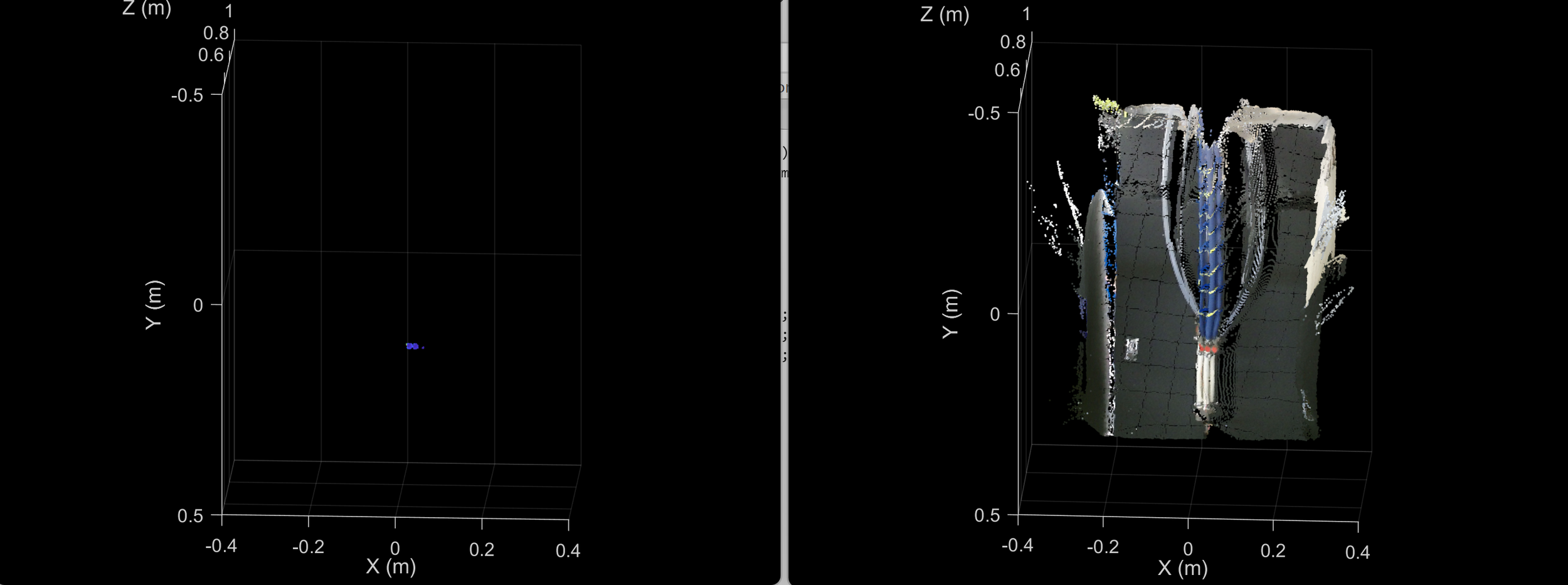 3D motion tracker — Impulse Innovation