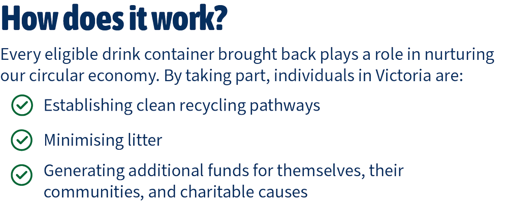 Victoria's Container Deposit Scheme (CDS Vic) — Latrobe Valley Enterprises