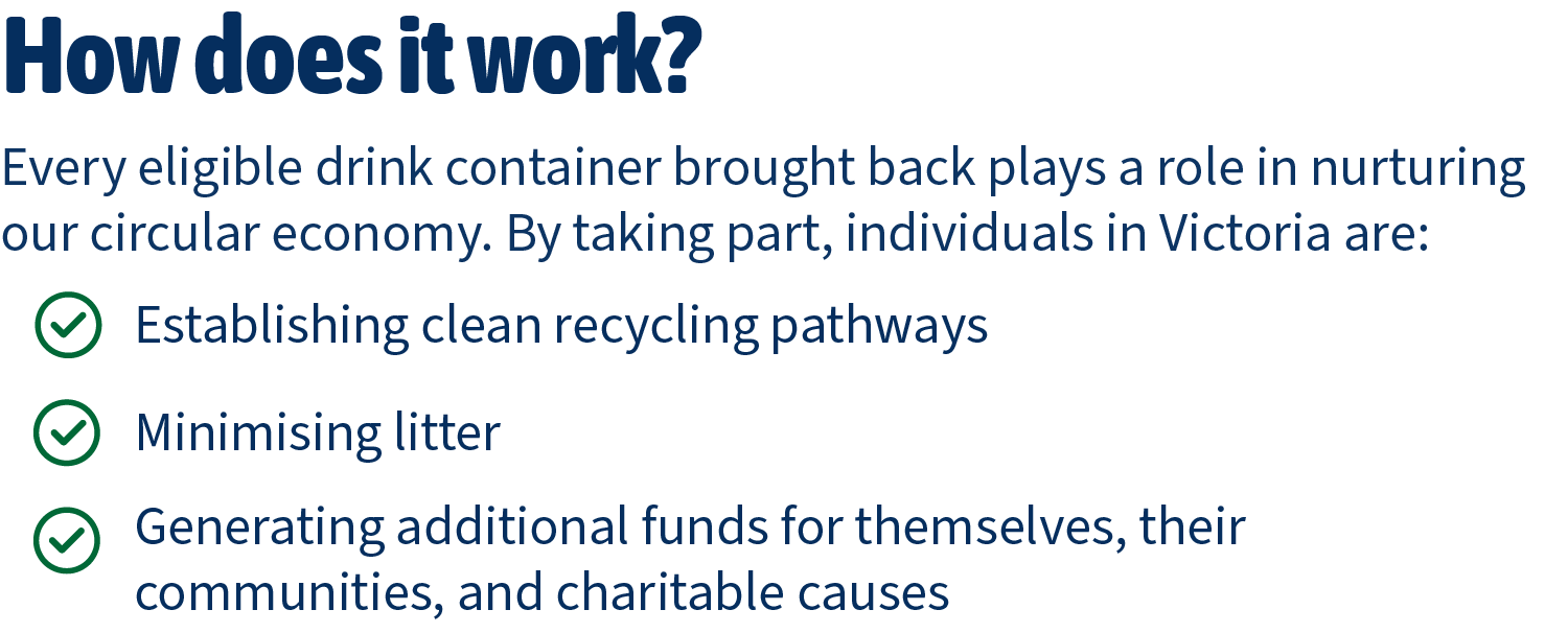 Victoria's Container Deposit Scheme (CDS Vic) — Latrobe Valley Enterprises