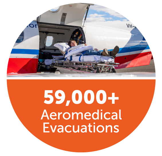 Learn About Australia's Iconic Royal Flying Doctor Service. — RFDS ...