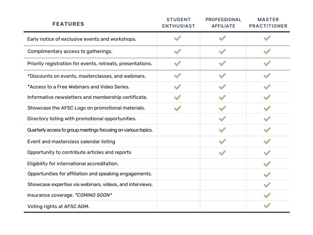 Membership Benefits — AFSC Interglobal