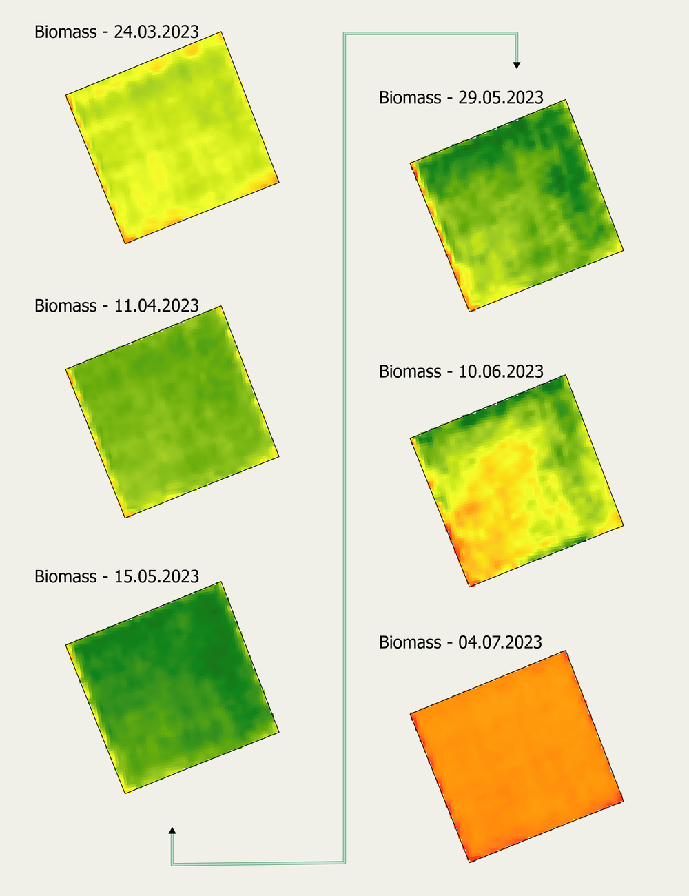 Precision Farming solutions — Spacenus