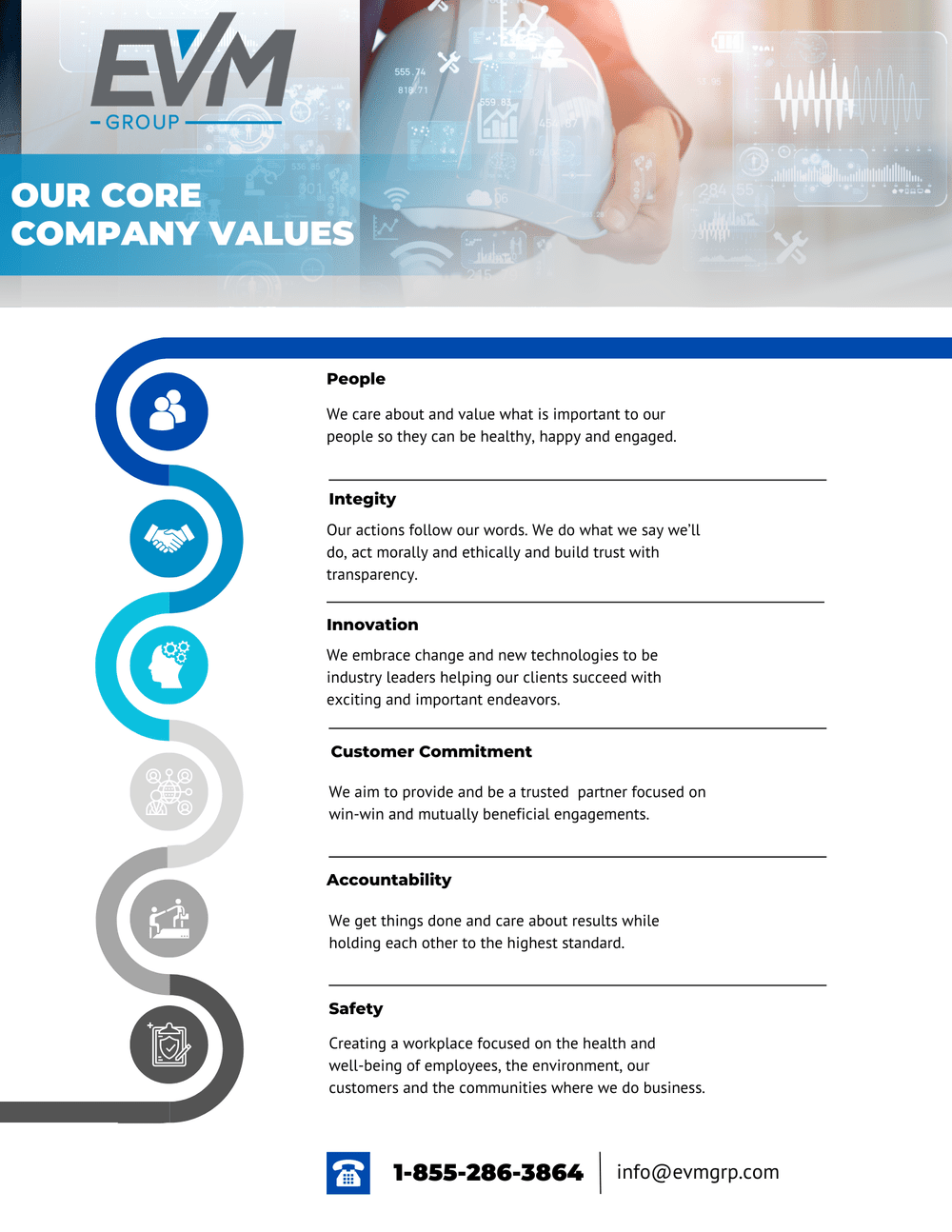 General 1 — EVM Group