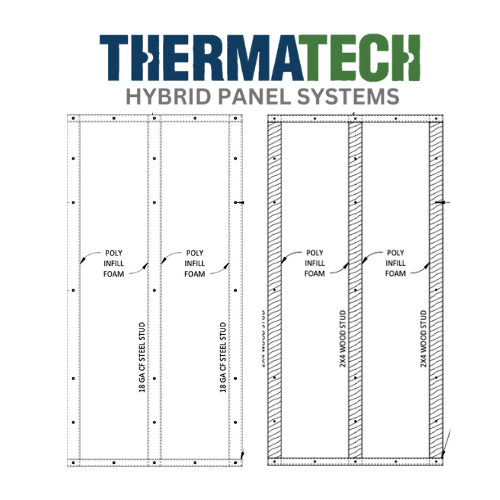 ThermaTech Building Solutions LLC