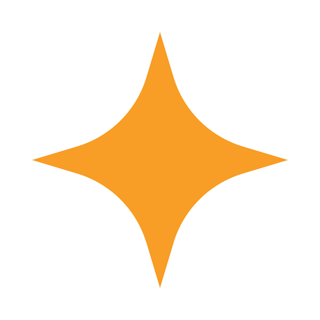 2025 Spark Symposium Schedule — APSRC