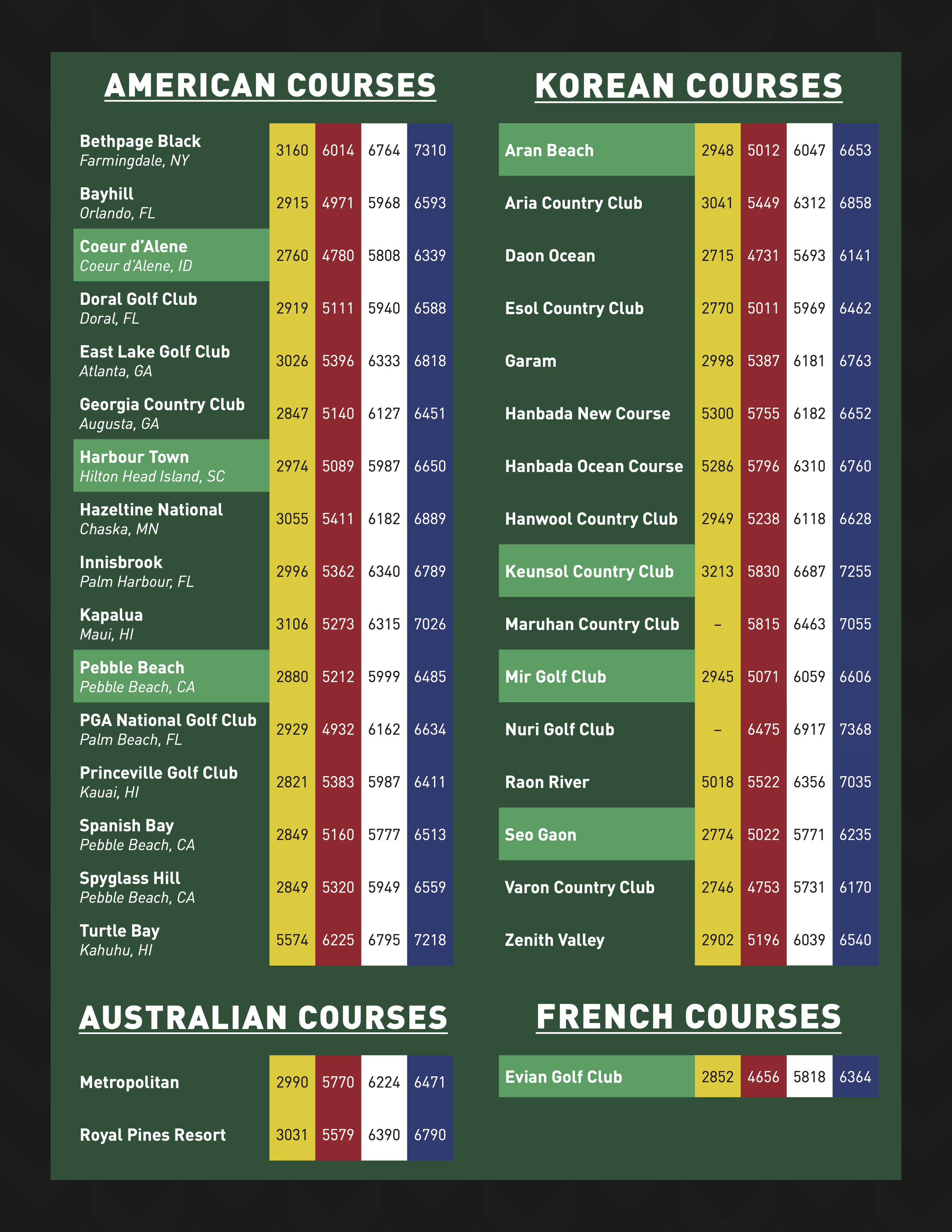 Pricing | Discover Our Rates — X-GOLF STRATFORD