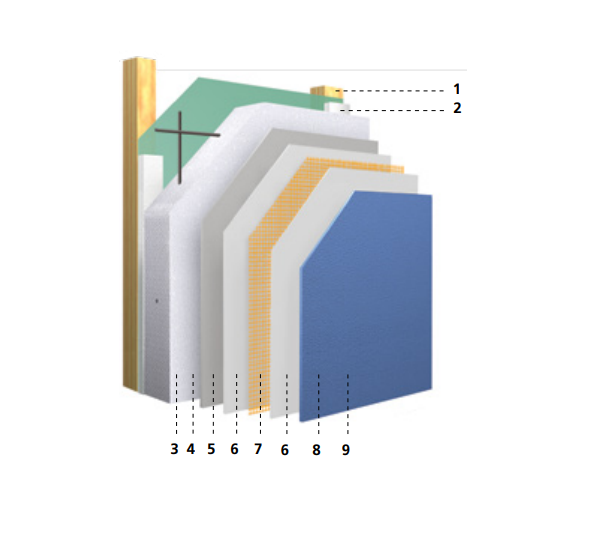 Exterior & Interior Plaster | Torres Plastering & Painting | Expert ...