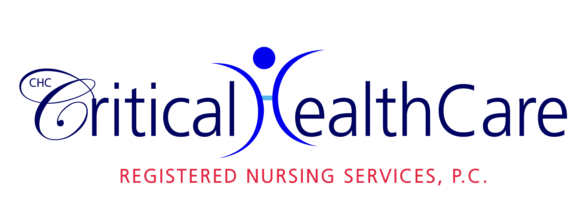 Dynamic Infusion | Nursing Solutions