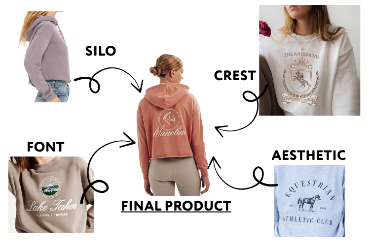 A Step-by-Step Guide to Apparel Graphic Design and Sample Approval ...
