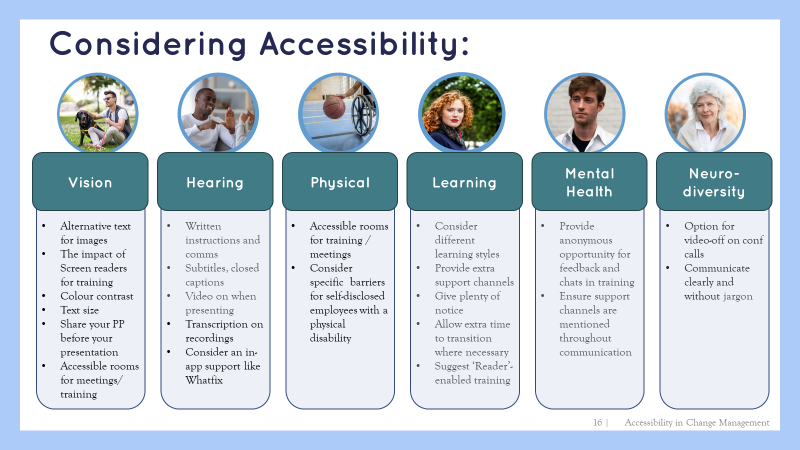 Why does Accessibility matter in Change Management? — The Change Factor