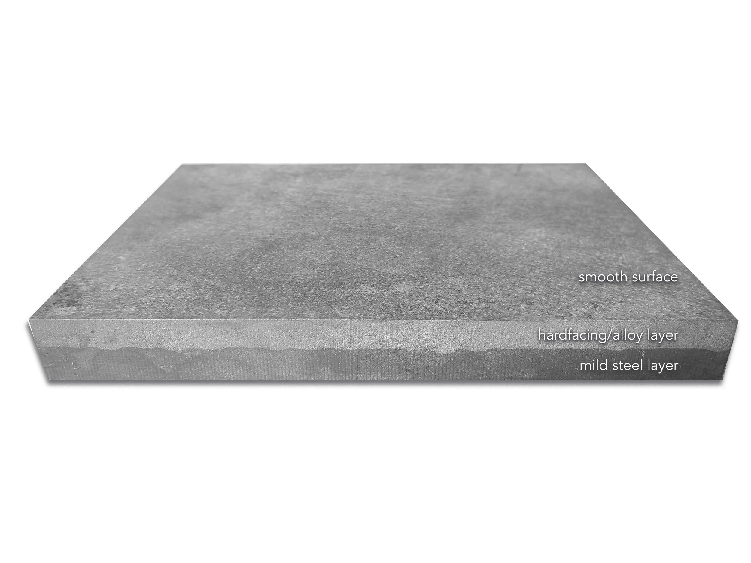 FUTONG WELDING | Wear Resistant Steel