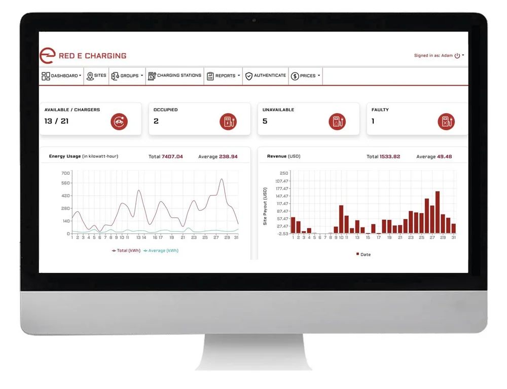 Enterprise Software — Red E