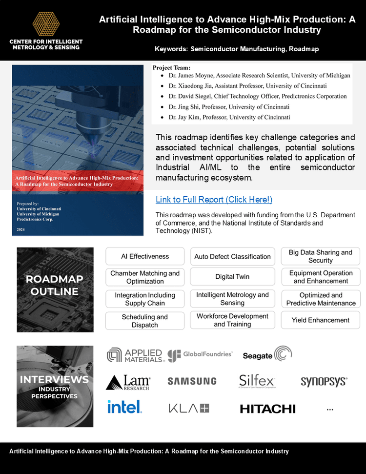 NIST Roadmap for U.S Semiconductor manufacturing — Center for ...
