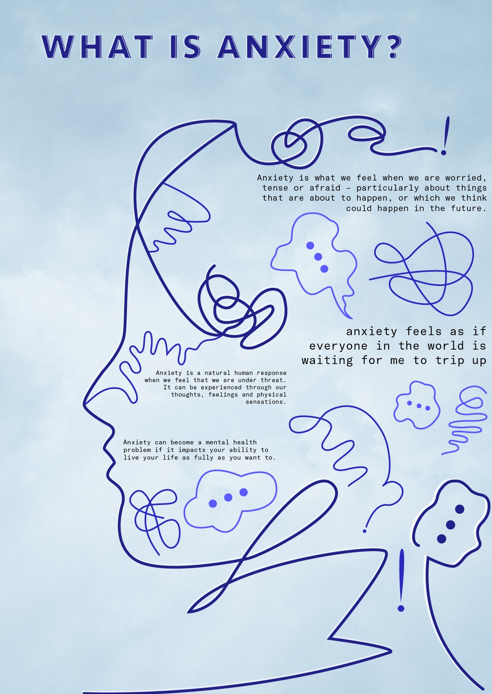 Anxiety Geometric and Deconstructive Posters — Elizabeth Velazquez