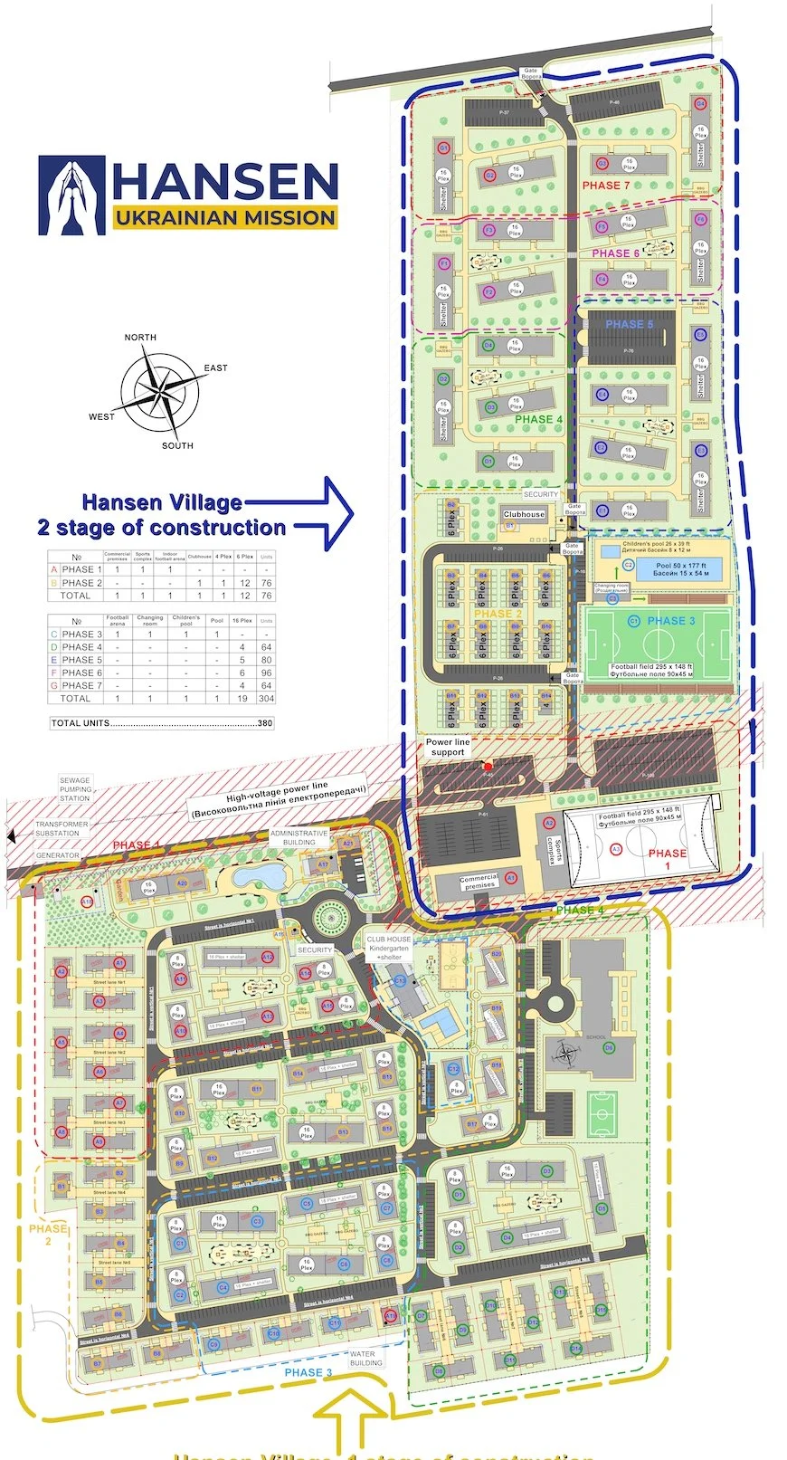 Hansen Village — Hansen Ukrainian Mission