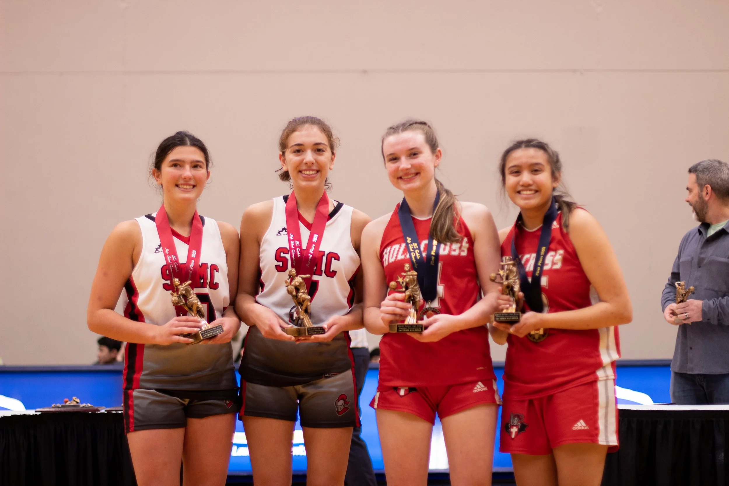 Awards — BC Catholics Basketball Tournament