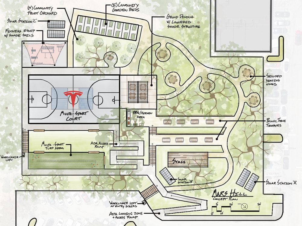 Concept Plans — Liaison landscapes