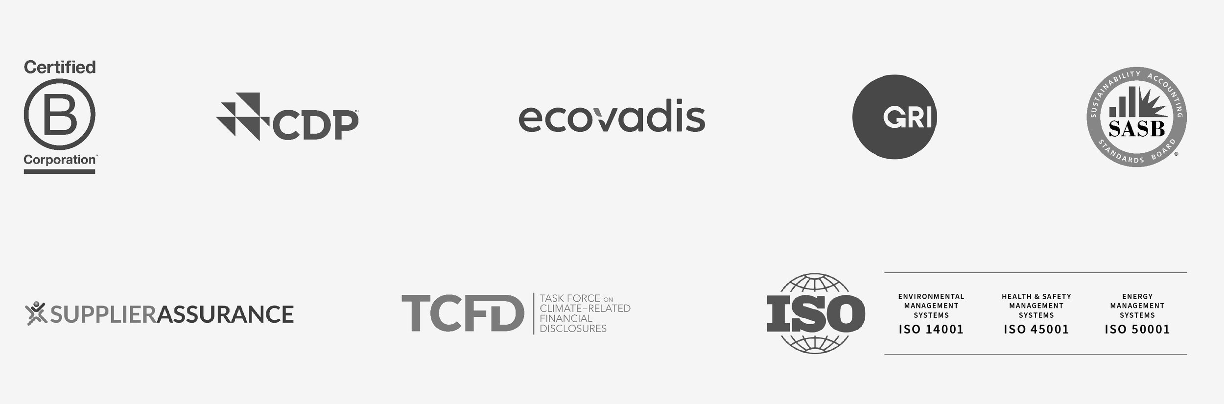 Organizations — Foresight Management