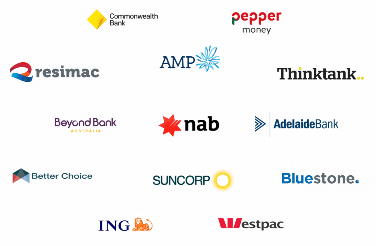 Time to Refinance - your Gold Coast refinancing specialist