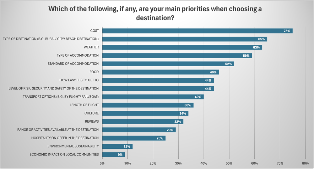 Holiday Head ever get you into trouble? We’re exploring the phenomenon ...
