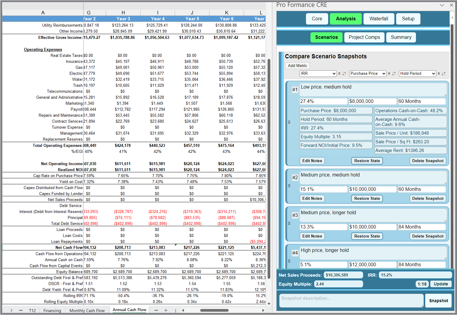 Product Overview — Pro Formance CRE