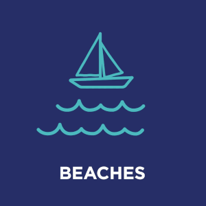 Beaches — Experience Fairfield