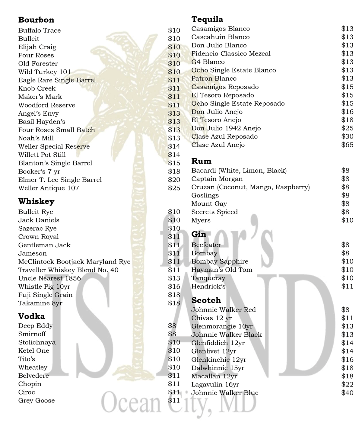 MENU - COCKTAILS — fagers island