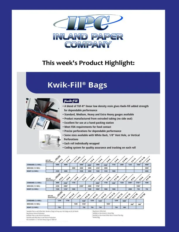 Product Highlights — Inland Paper Company Inc