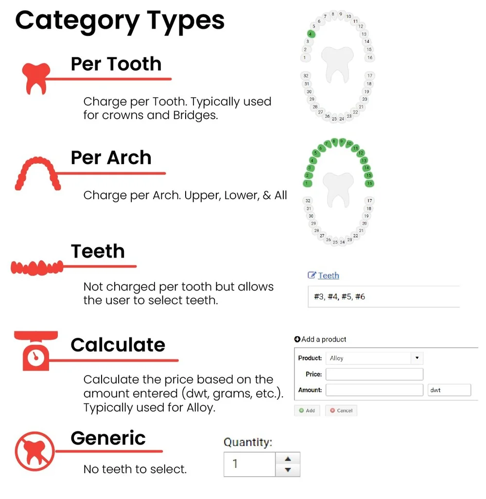 Edit Categories — Seazona Support