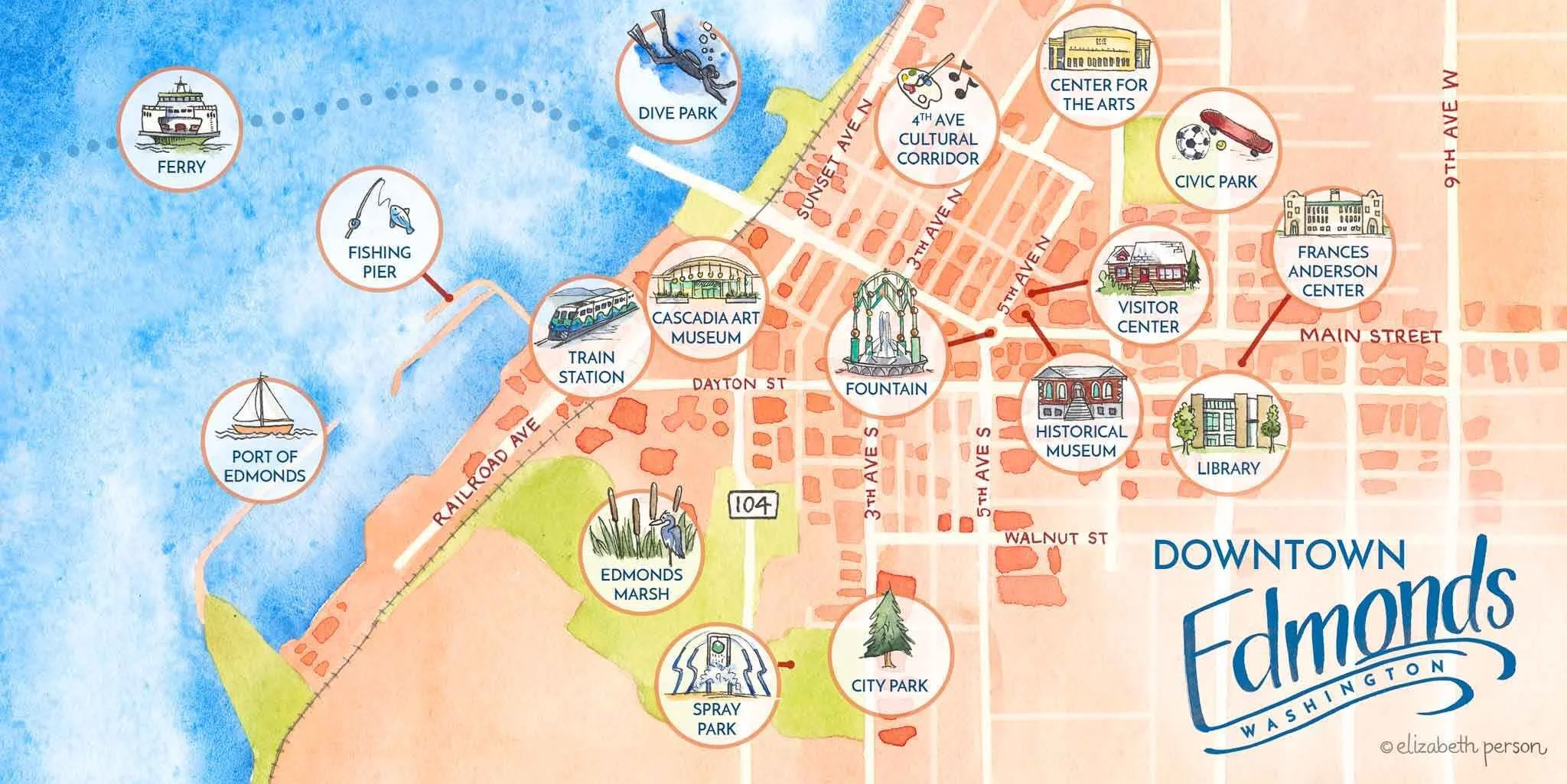 Visit — Edmonds Chamber of Commerce