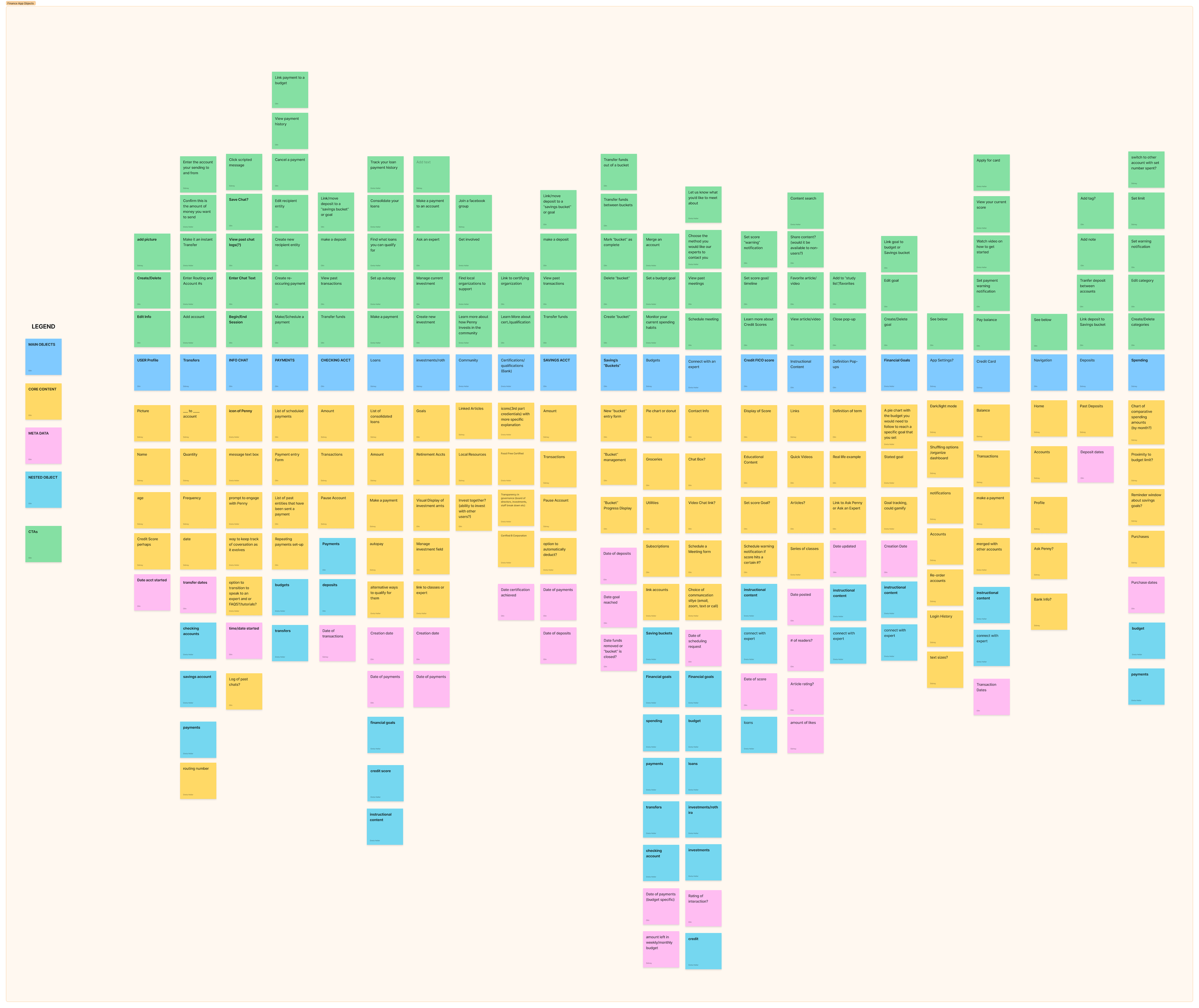 Penny App – Financial Management & Education — Olin Berger