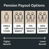 GE Aerospace Retirement & Benefits Guide | Stonehearth — Stonehearth ...