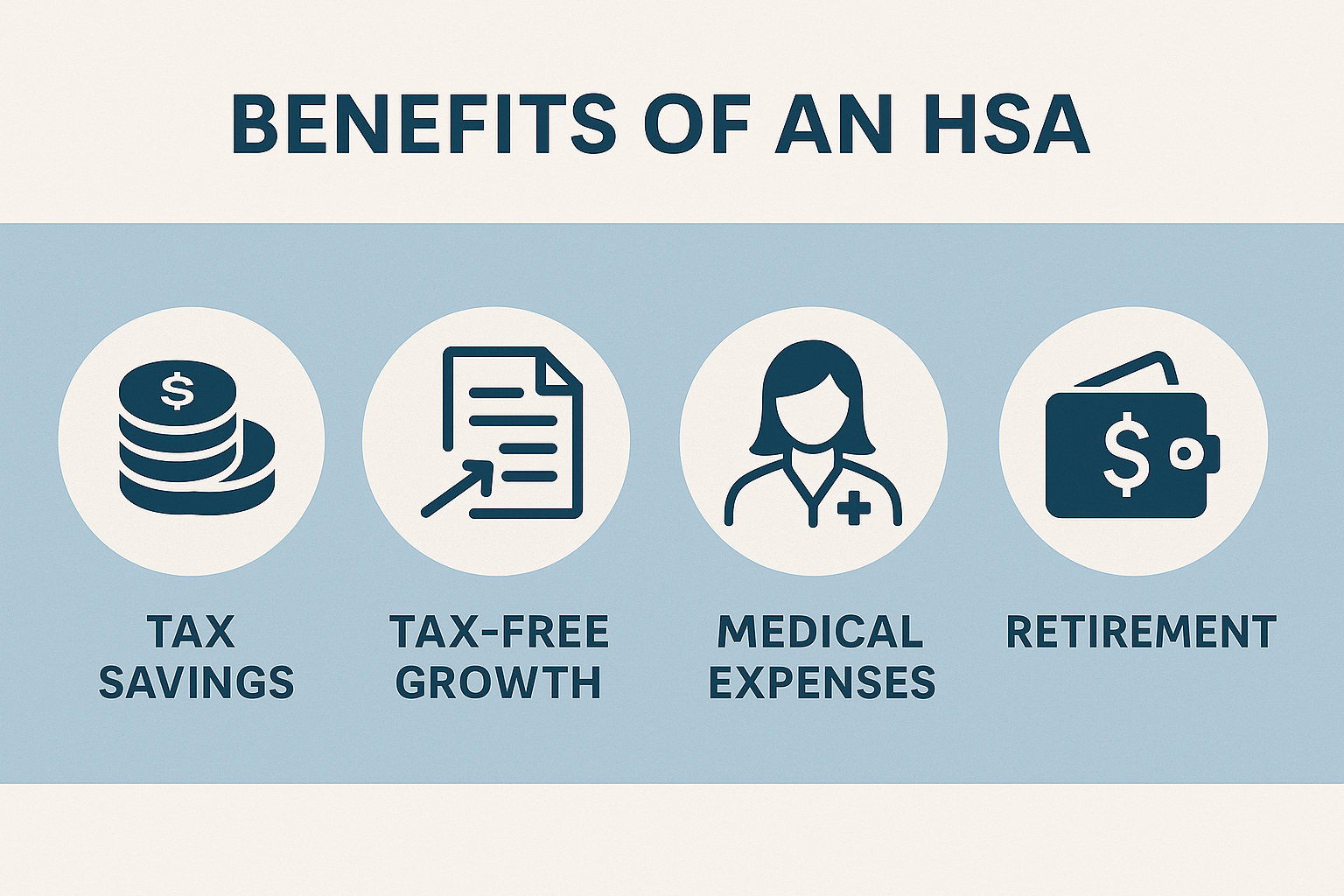 Amazon Retirement & Benefits Guide | Stonehearth — Stonehearth Capital ...