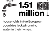 Facts — Plumbing Poverty