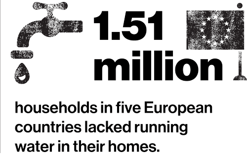 Facts — Plumbing Poverty